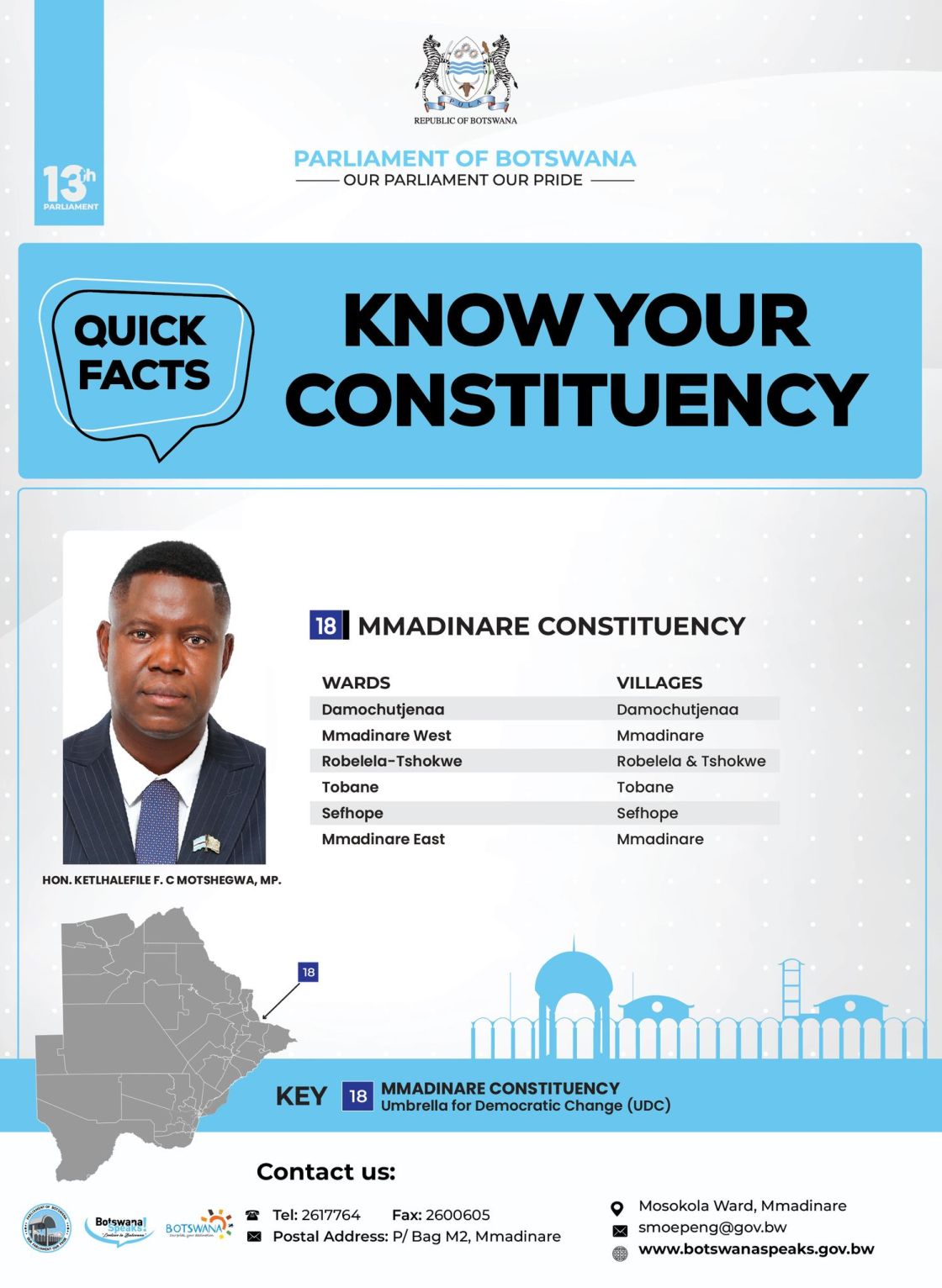MMADINARE | Botswana Speaks