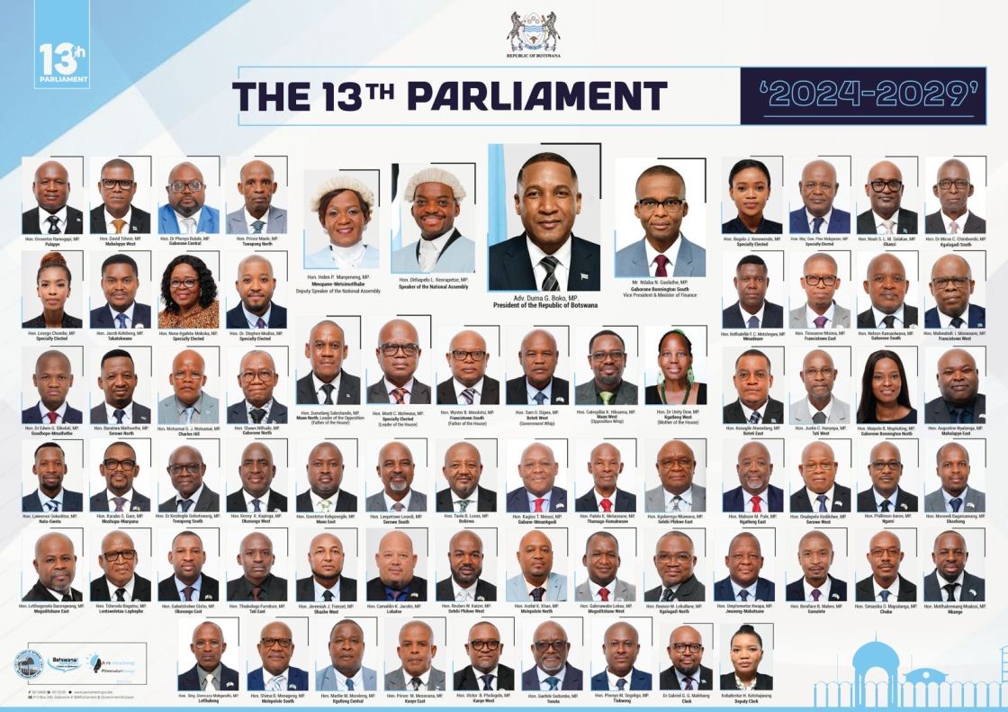 MEMBERS OF 13TH PARLIAMENT | Botswana Speaks